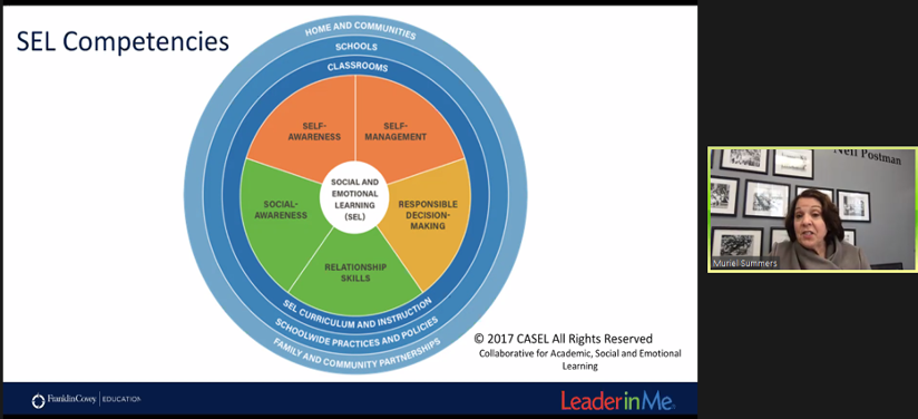 Supporting Students' Social-Emotional Health During Re-opening | NYKids ...