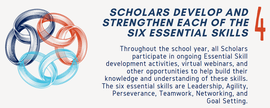 Creating Pathways for College and Career Success Through Mentoring ...