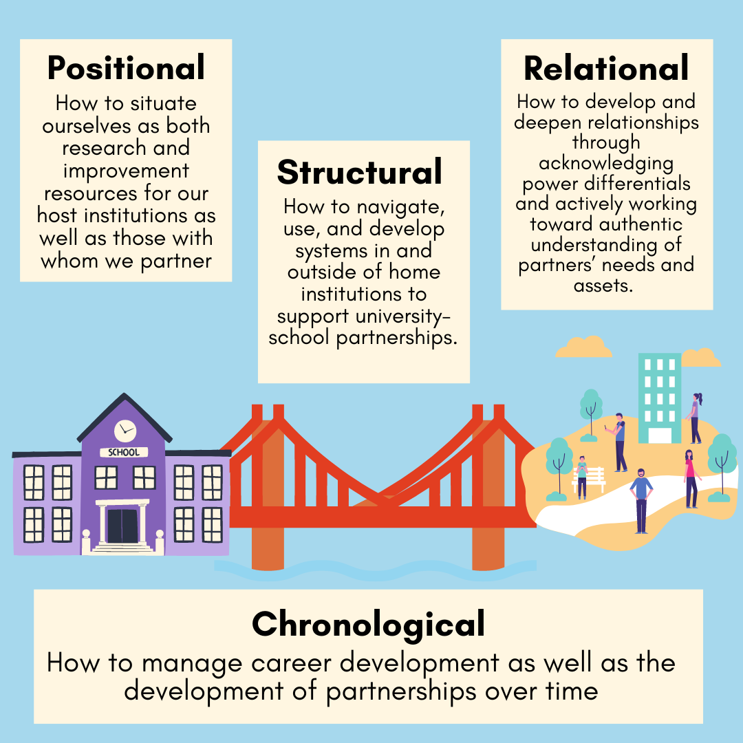 “Will you be here in three years?”: New Frameworks to Support ...