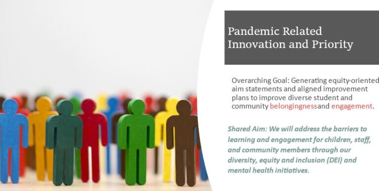 Improving Educational Equity through Research-Practice Partnerships ...