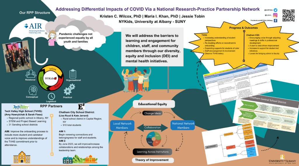 Carnegie Summit Poster 2023 | NYKids - University at Albany
